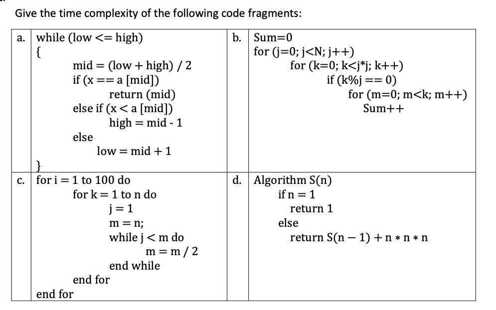 Solved Give the time comblexitv of the following code | Chegg.com