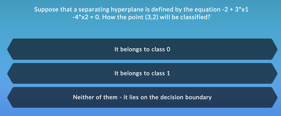 Solved Suppose that a separating hyperplane is defined by | Chegg.com