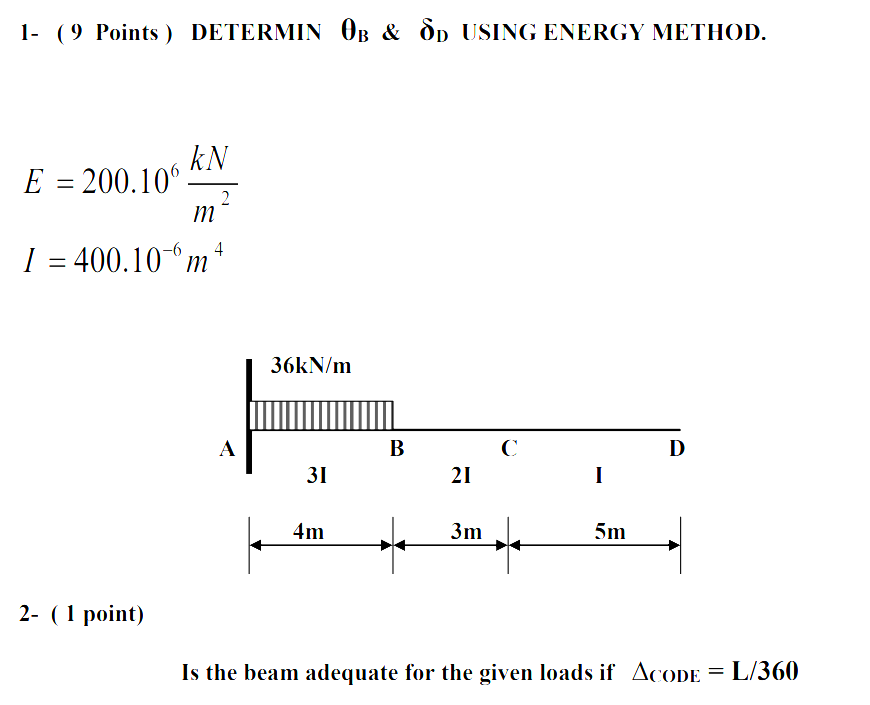 Solved Solve only using Energy Method - (Virtual | Chegg.com