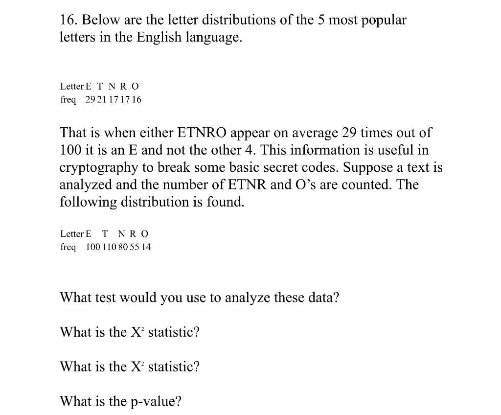 16. Below are the letter distributions of the 5 most | Chegg.com