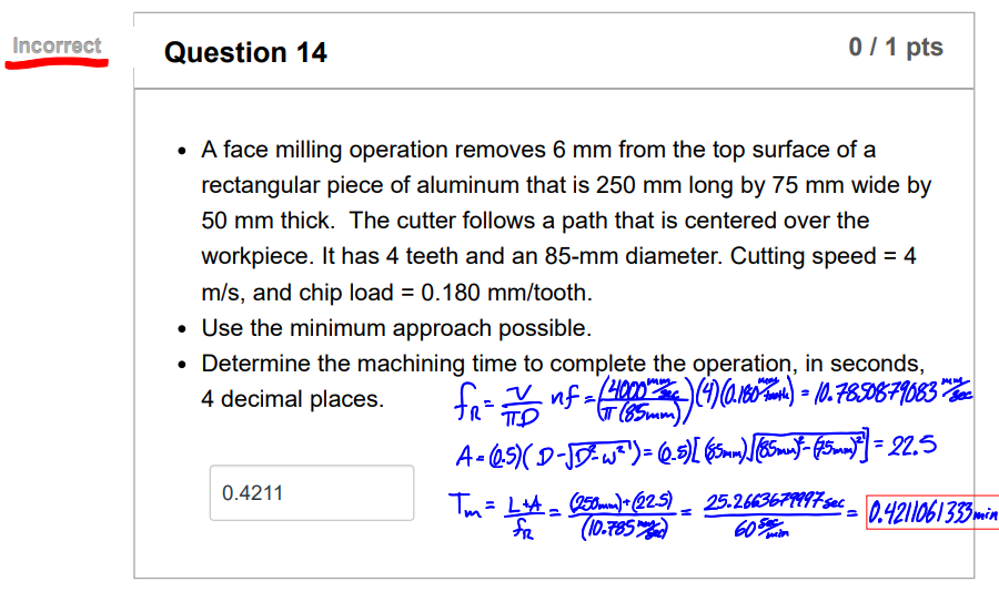 Solved Incorrect Question 14 011 pts • A face milling | Chegg.com