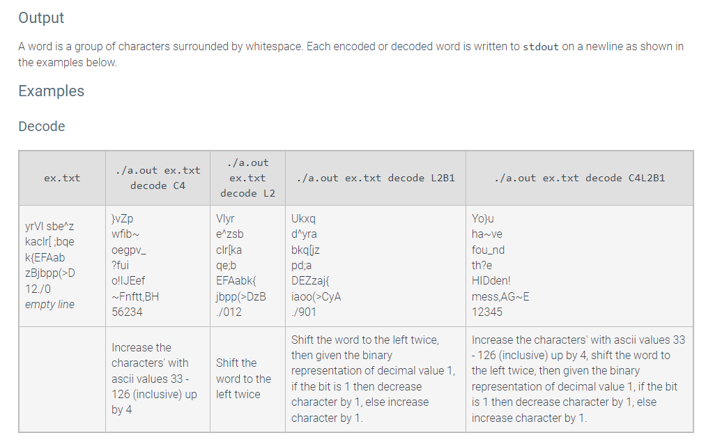 Write a program that reads a text file and encrypts | Chegg.com