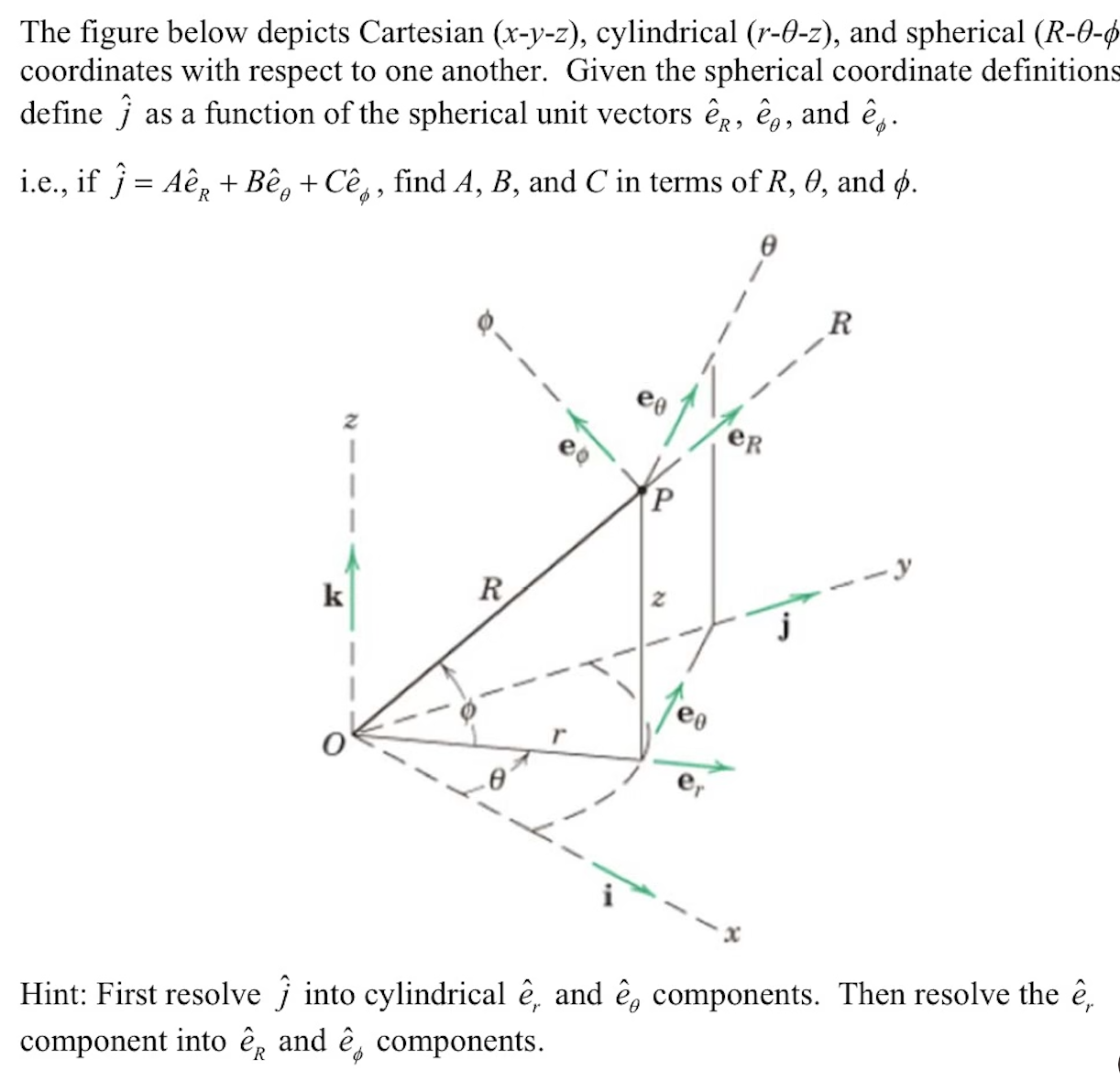 Solved The figure below depicts Cartesian (x−y−z), | Chegg.com