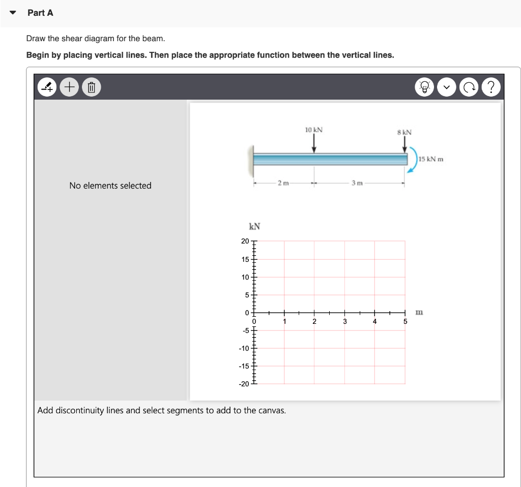 Solved Part A Draw the shear diagram for the beam. Begin by | Chegg.com