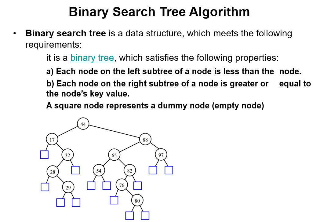 Solved h) For a optimum binary search tree with five keys | Chegg.com