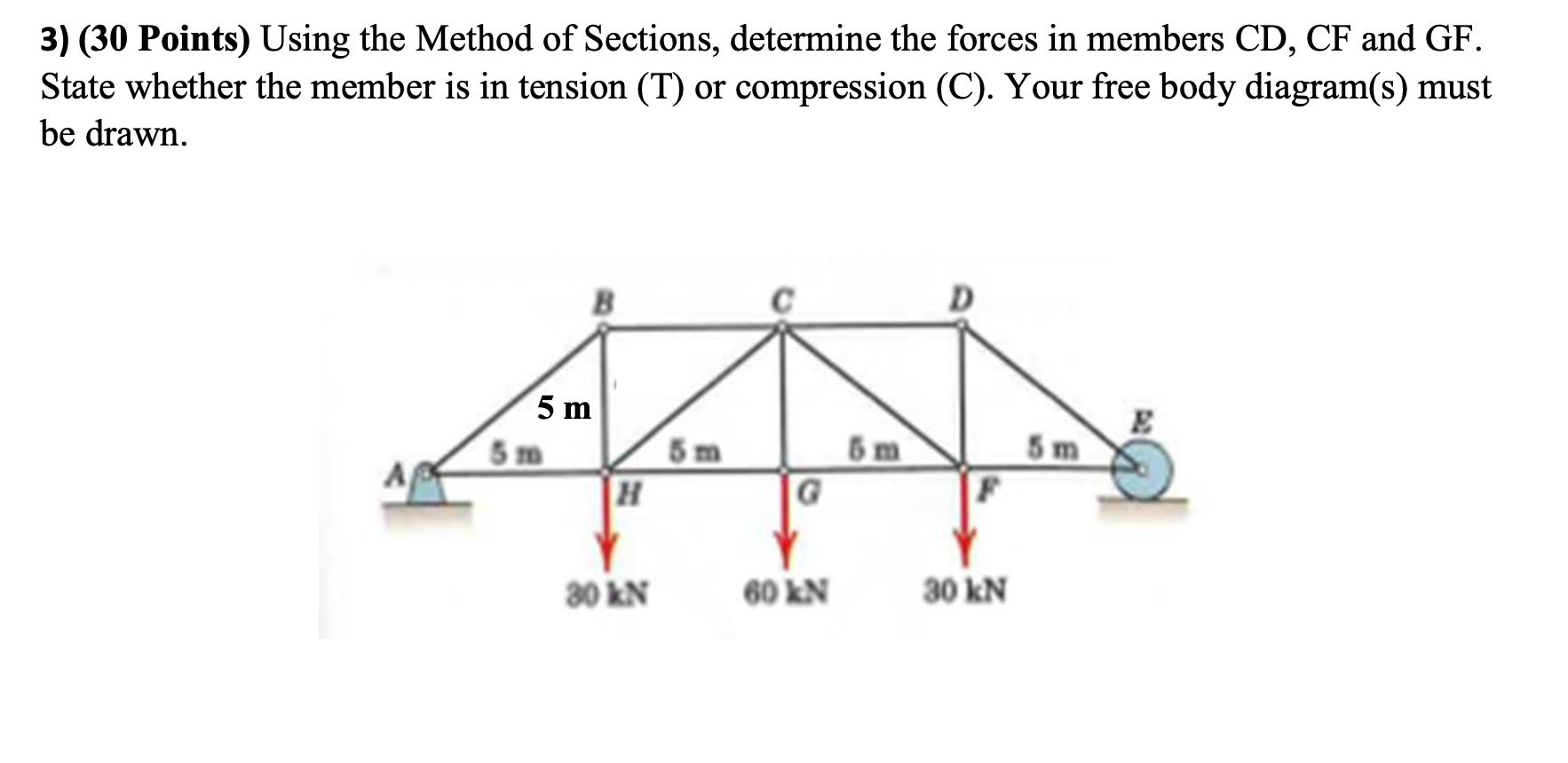 Solved 3) (30 Points) Using the Method of Sections, | Chegg.com