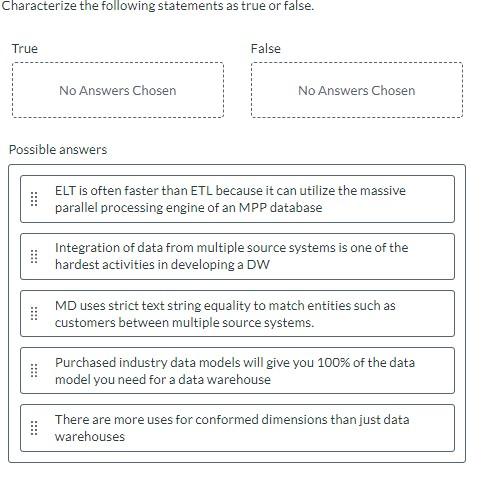 Solved Characterize the following statements as true or | Chegg.com