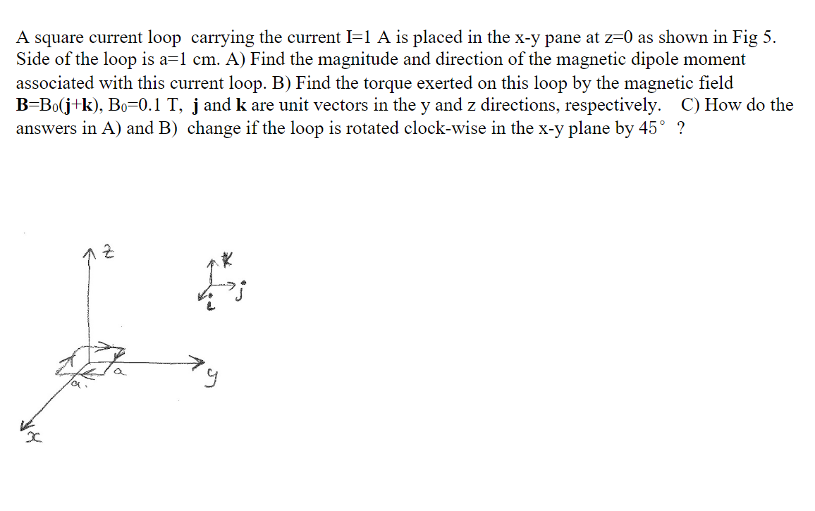 Solved A square current loop carrying the current I=1 A is | Chegg.com
