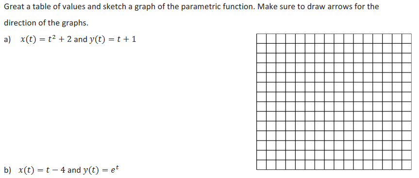 Solved Great a table of values and sketch a graph of the | Chegg.com