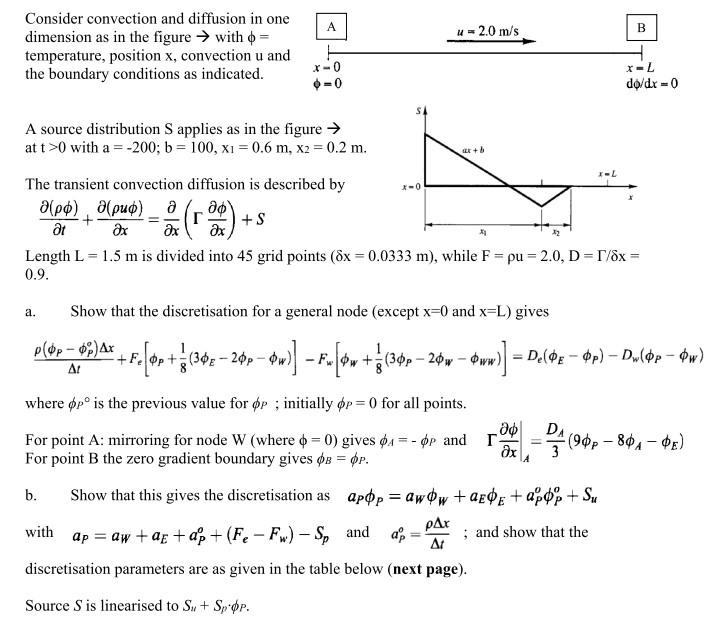 Solved А u=2.0 m/s B Consider convection and diffusion in | Chegg.com