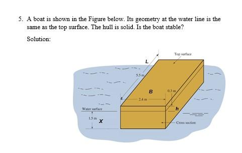 Solved 5. A boat is shown in the Figure below. Its geometry | Chegg.com