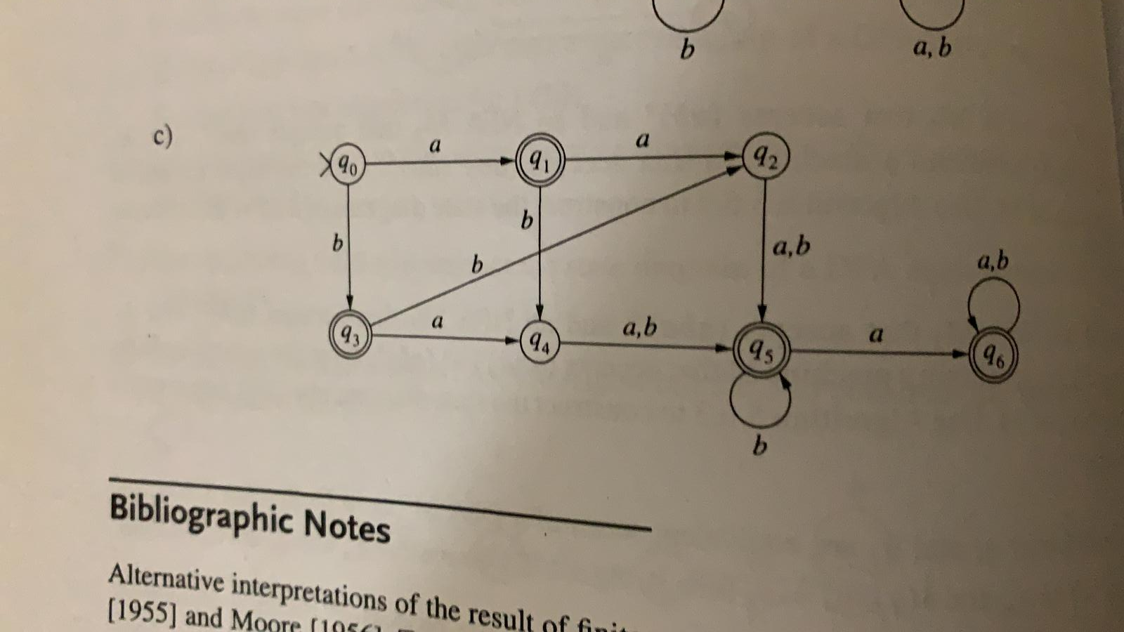 Solved 40. For each of the following NFAs, use Algorithm | Chegg.com