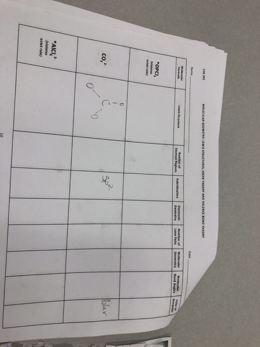 Solved MOLECULAR GEOMETRY: LEWIS STRUCTURES, VSEPR THEORY | Chegg.com