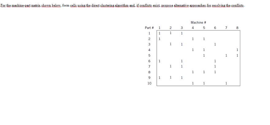 Solved For the machine-put matrix shown below. form cells | Chegg.com