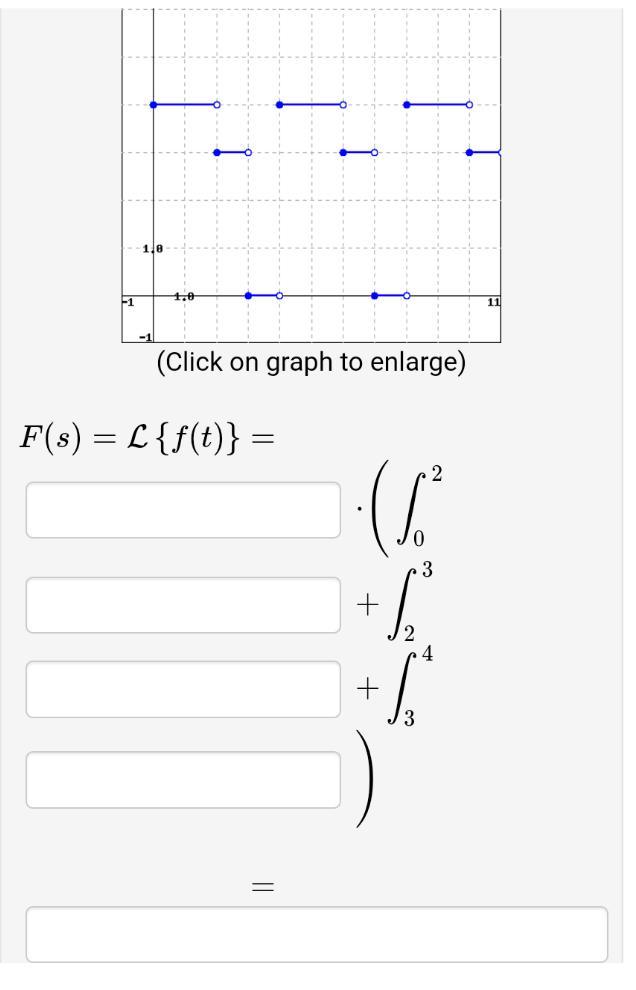 Solved T 10 -1 1.0 (Click on graph to enlarge) F() = {f()} = | Chegg.com
