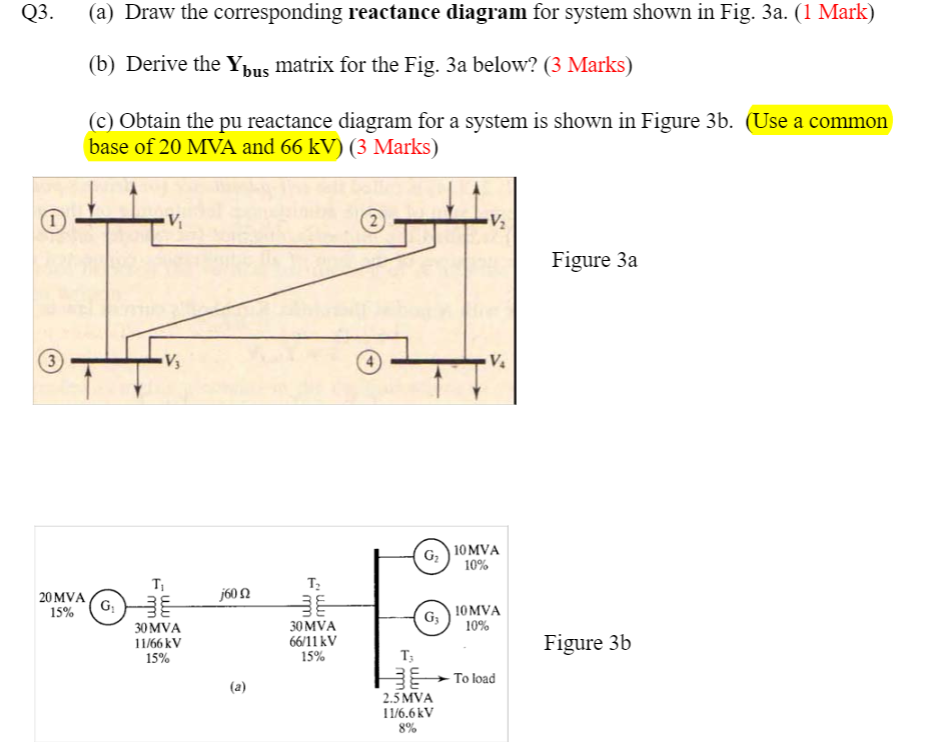 Solved Q3. (a) Draw the corresponding reactance diagram for | Chegg.com