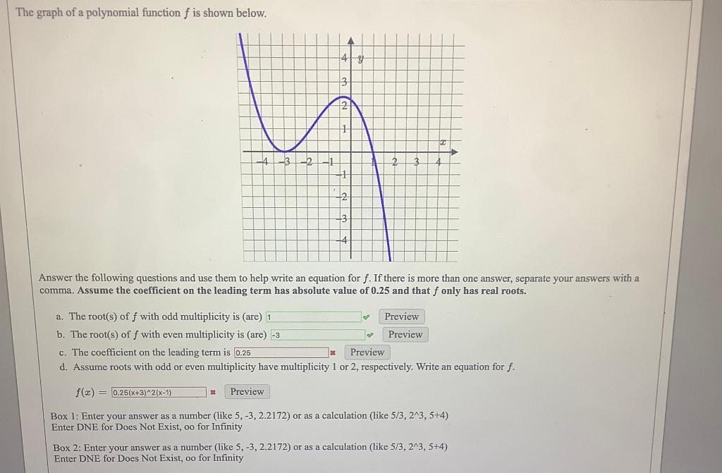 Solved The graph of a polynomial function f is shown below. | Chegg.com