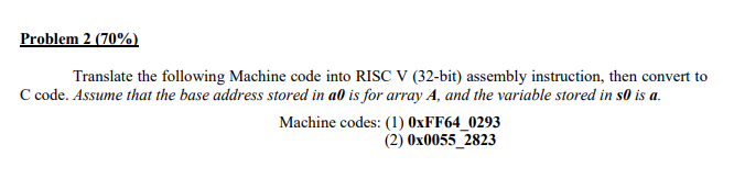 Solved Problem 2 (70%) Translate the following Machine code | Chegg.com