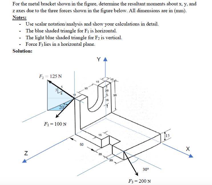 Solved For the metal bracket shown in the figure, determine | Chegg.com