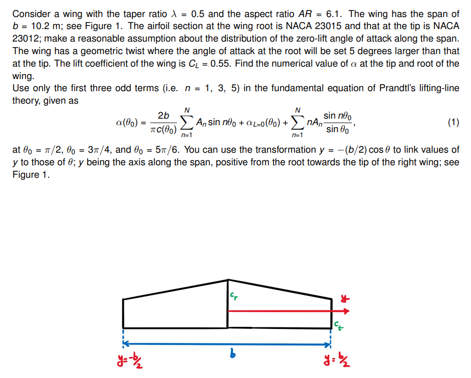 Consider a wing with the taper ratio 1 = 0.5 and the | Chegg.com