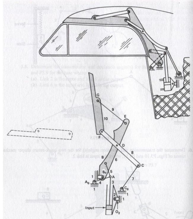 Solved 3. The Convertible Top Mechanism A convertible top | Chegg.com