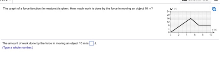 Solved The graph of a force function (in newtons) is given | Chegg.com