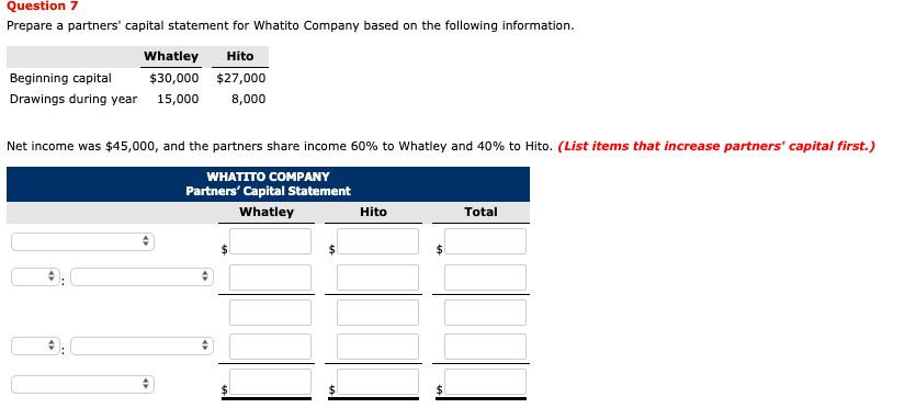 Solved Question 7 Prepare a partners' capital statement for | Chegg.com