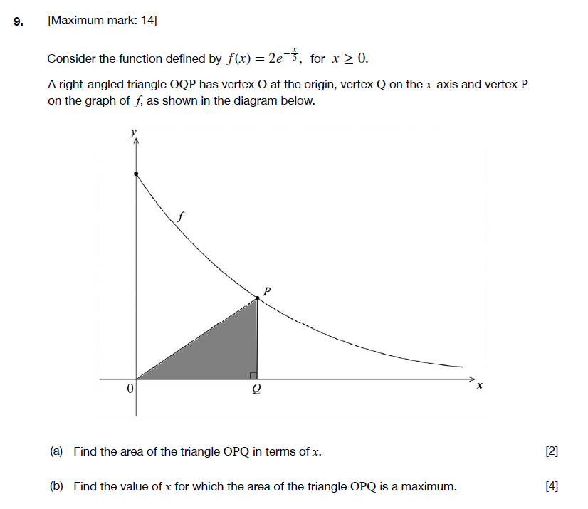 Solved 9. [Maximum mark: 14] Consider the function defined | Chegg.com