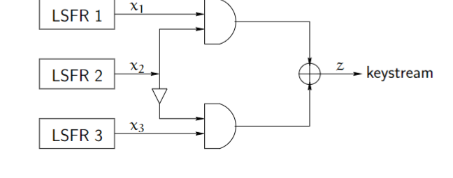 Solved I need help in understanding how to do this | Chegg.com