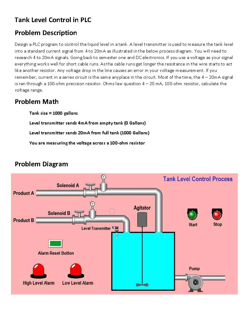 Tank Level Control in PLC Problem Description Design | Chegg.com
