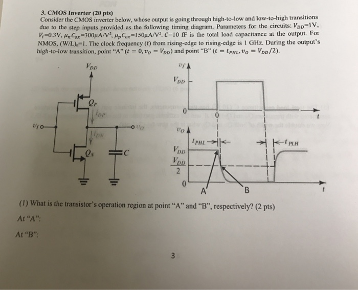 Solved 3. CMOS Inverter (20 pts) Consider the CMos inverter | Chegg.com