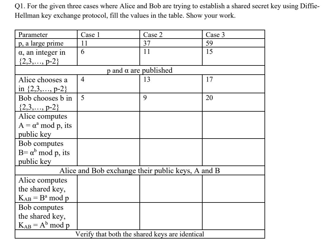 Solved Q1. For the given three cases where Alice and Bob are | Chegg.com