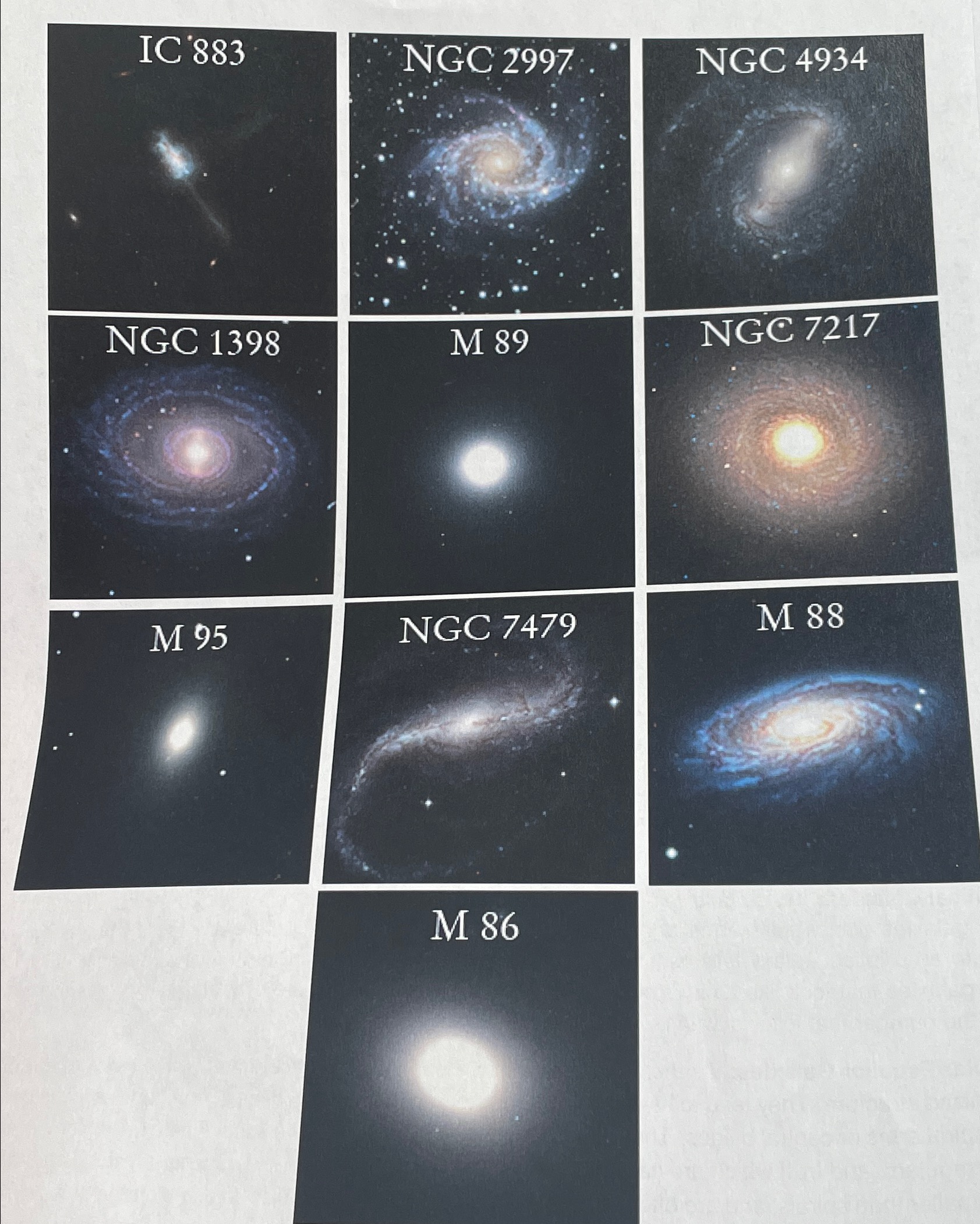 Solved \begin{tabular}{|c|c|c|} \hline IC 883 & NGC 2997 & | Chegg.com