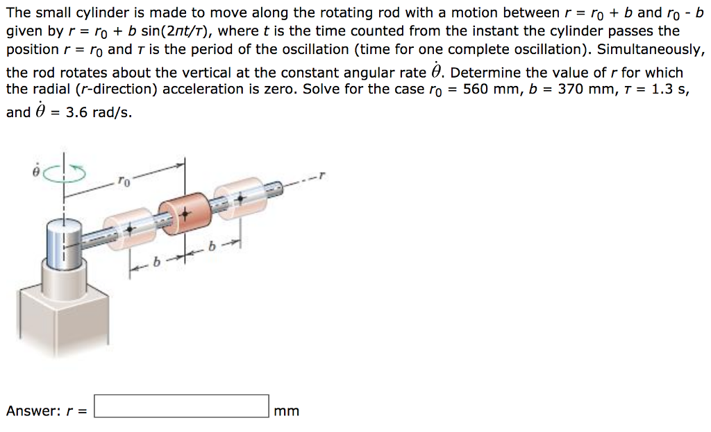 Solved The small cylinder is made to move along the rotating | Chegg.com