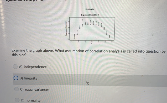 Solved Examine the graph above. What assumption of | Chegg.com