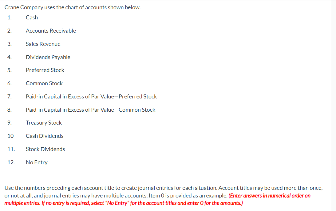 Solved Accounting 201 - Use the numbers preceding each | Chegg.com