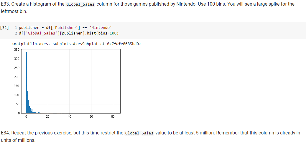 Solved E33. Create a histogram of the Global_Sales column | Chegg.com