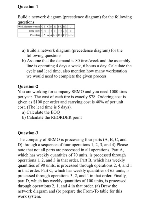 Solved Question-1 Build a network diagram (precedence | Chegg.com