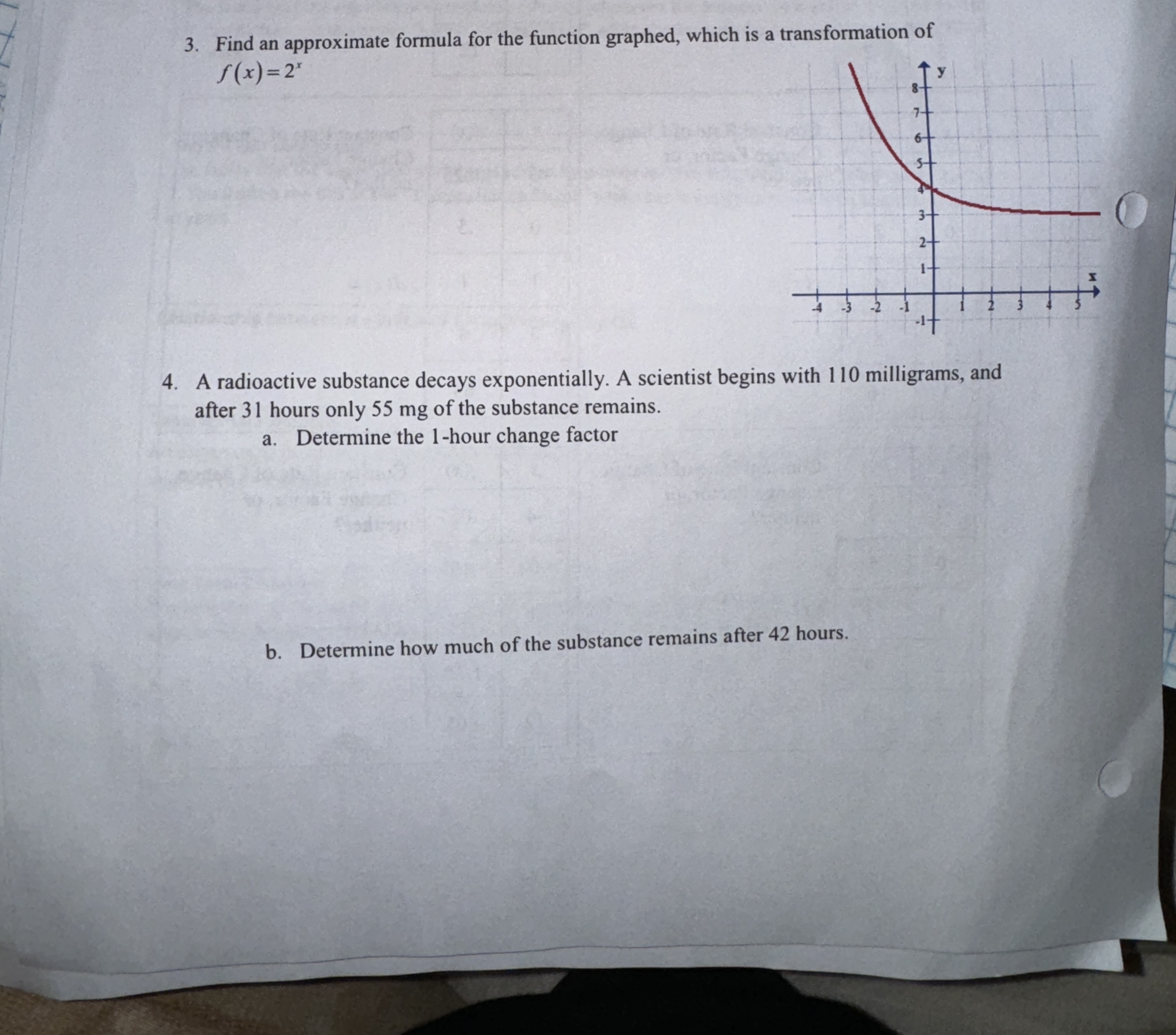 Solved 3. ﻿Find an approximate formula for the function | Chegg.com