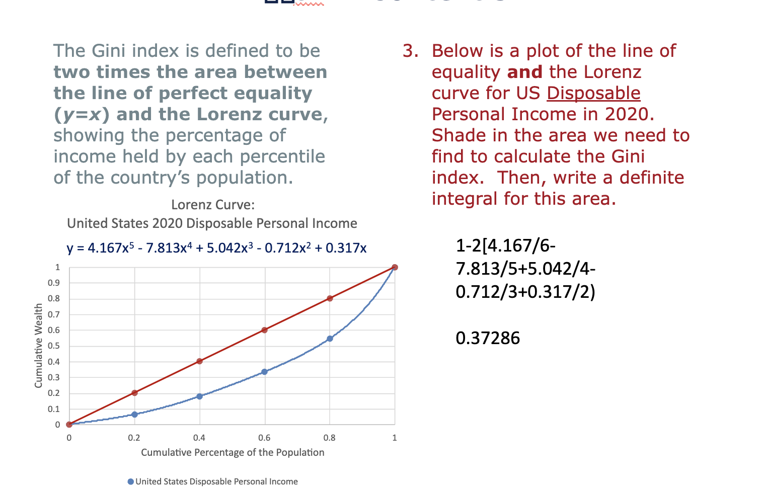 Solved The Gini index is defined to be two times the area | Chegg.com