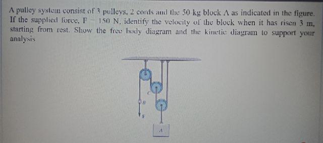 Solved A pulley system consist of 3 pulleys, 2 cords and the | Chegg.com