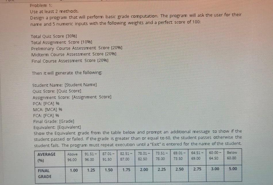 Solved Problem 1: Use at least 2 methods. Design a program | Chegg.com