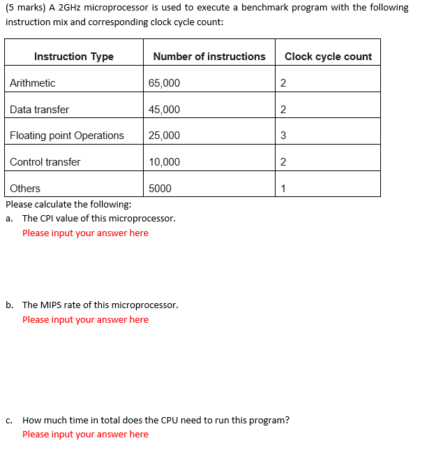 Solved (5 marks) A 2GHz microprocessor is used to execute a | Chegg.com