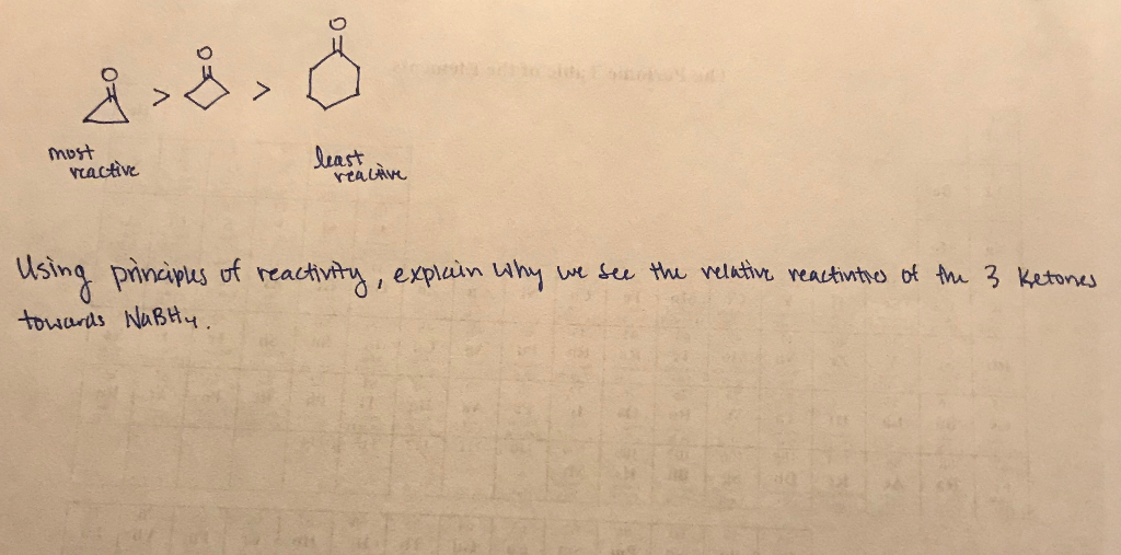 Solved most reactive least reactive Using principles of | Chegg.com