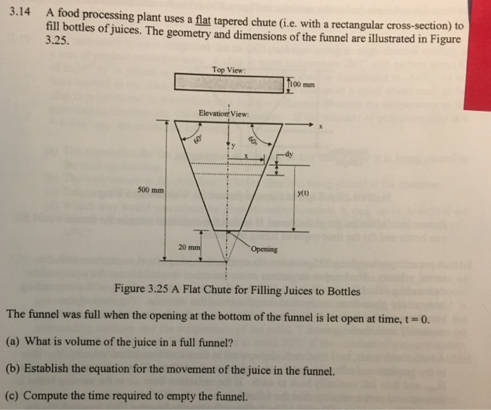 Solved A food processing plant flat tapered chute (i.e. with | Chegg.com