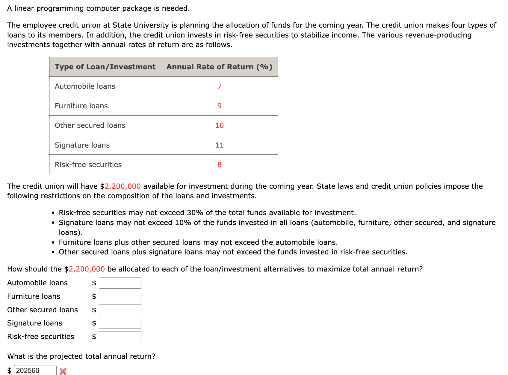 Solved A linear programming computer package is needed. The | Chegg.com