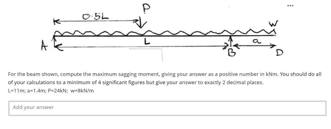 Solved For the beam shown, compute the maximum sagging | Chegg.com