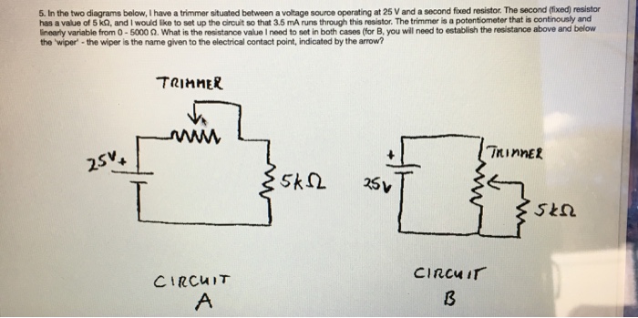 Solved In the two diagrams below, I have a trimmer situated | Chegg.com