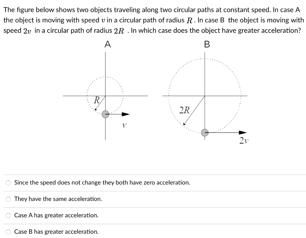 Solved The figure below shows two objects traveling along | Chegg.com