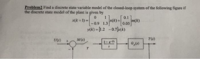 Solved Problem2 Find a discrete state variable model of the | Chegg.com
